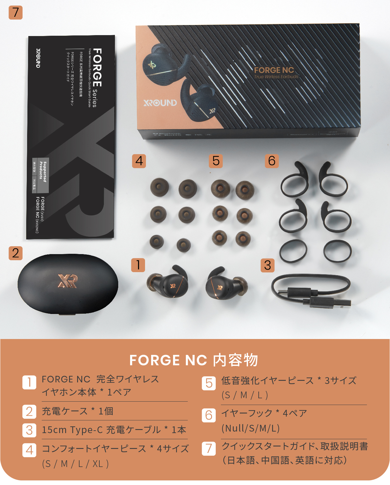 FORGE NC - スマートノイキャン完全ワイヤレスイヤホン